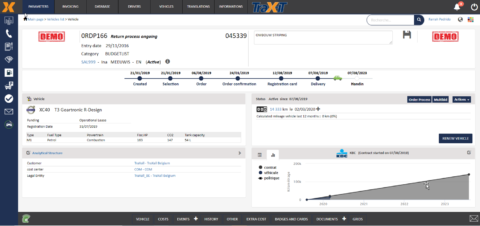 Traxall - Onze tools